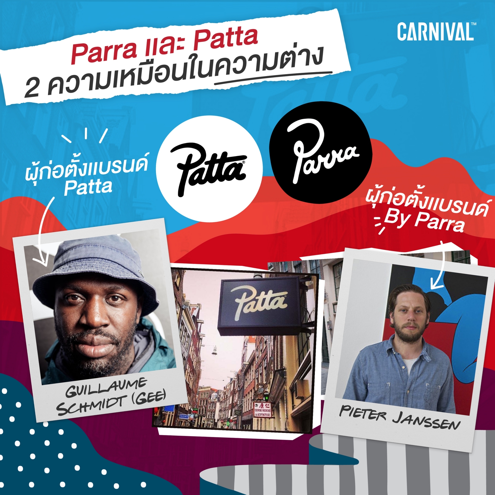 A Brief History Of Parra ชายผู้ห้อมล้อมโลก Streetwear ด้วยปรัชญาแห่งสีสัน